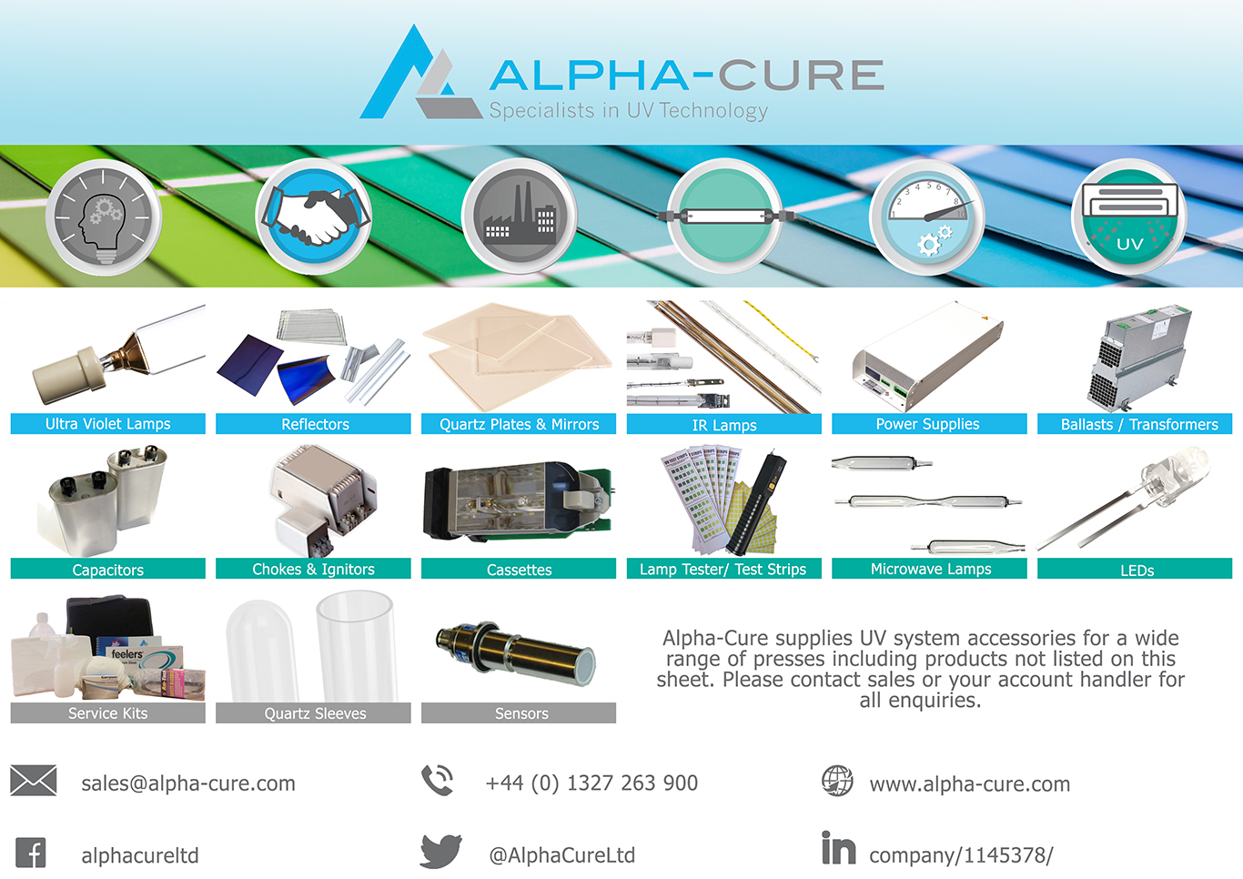 A-C Portfolio Leaflet - Alpha Cure