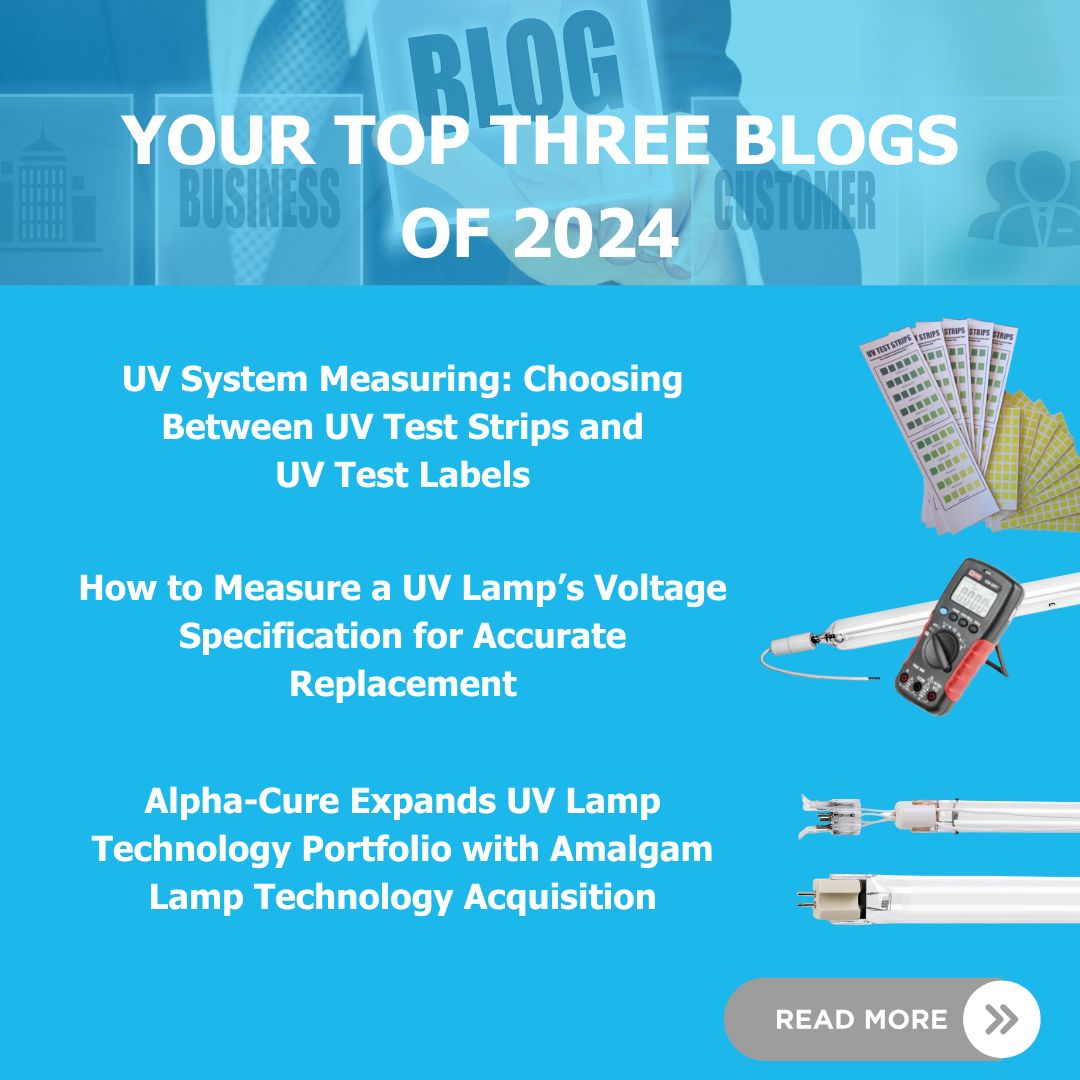 Your Top Three Blogs For 2024 - Alpha Cure